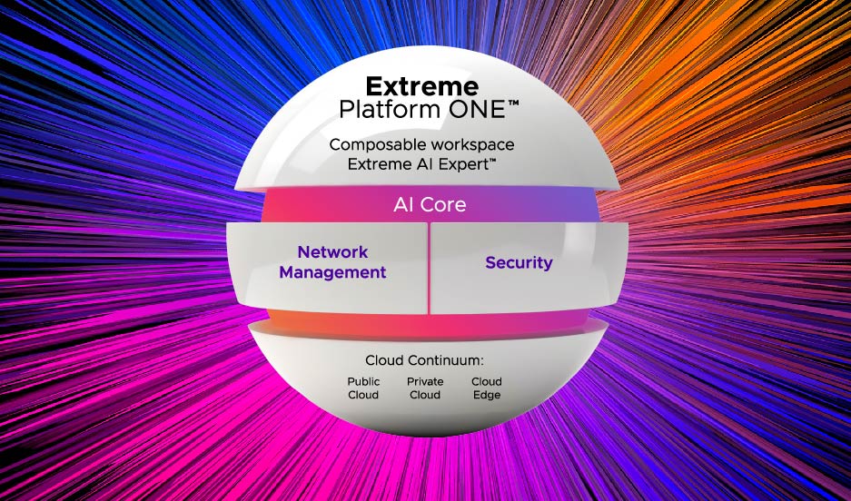 Why Platform One by Extreme Networks Is the Game-Changer Our Customers ...